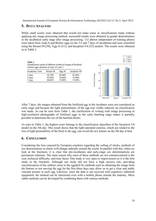SEX DETECTION IN THE EARLY STAGE OF FERTILIZED CHICKEN EGGSVIA IMAGE RECOGNITION | PDF