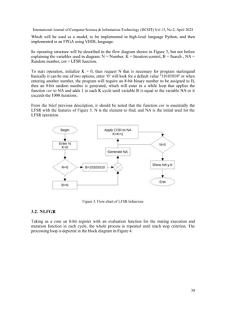LINEAR FEEDBACK SHIFT REGISTER GENETICALLY ADJUSTED FOR SEQUENCE ...
