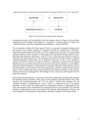 Linear Feedback Shift Register Genetically Adjusted for Sequence ...