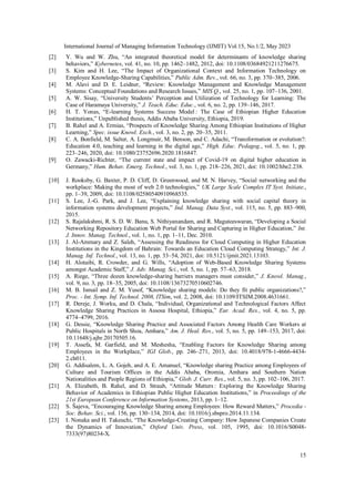 DESIGNING A FRAMEWORK FOR ENHANCING THE ONLINE KNOWLEDGE-SHARING BEHAVIOR OF ACADEMIC STAFF | PDF