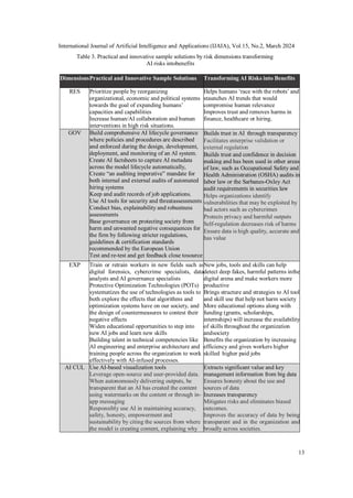THE TRANSFORMATION RISK-BENEFIT MODEL OF ARTIFICIAL INTELLIGENCE ...