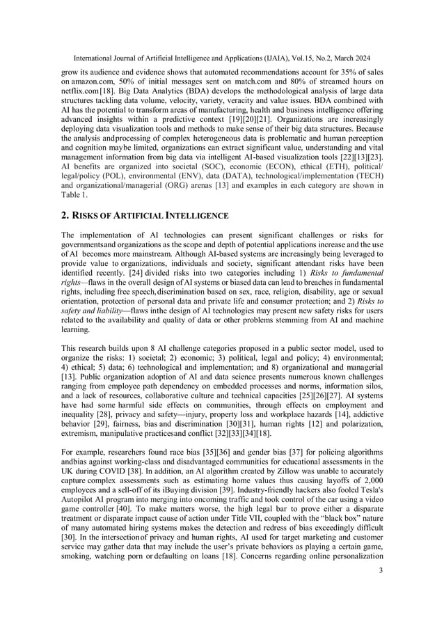 THE TRANSFORMATION RISK-BENEFIT MODEL OF ARTIFICIAL INTELLIGENCE:BALANCING RISKS AND BENEFITS ...