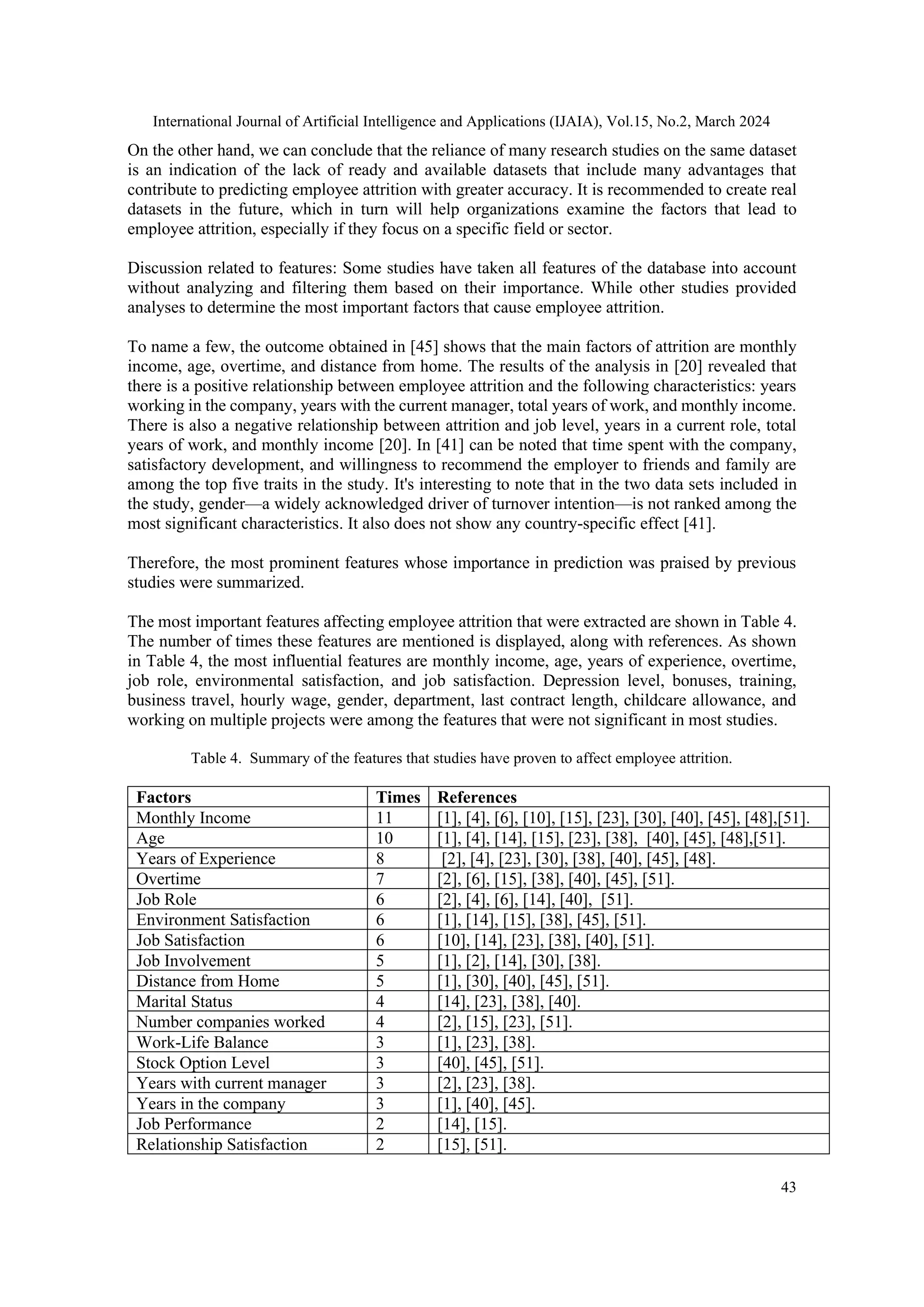 EMPLOYEE ATTRITION PREDICTION USING MACHINE LEARNING MODELS: A REVIEW PAPER | PDF