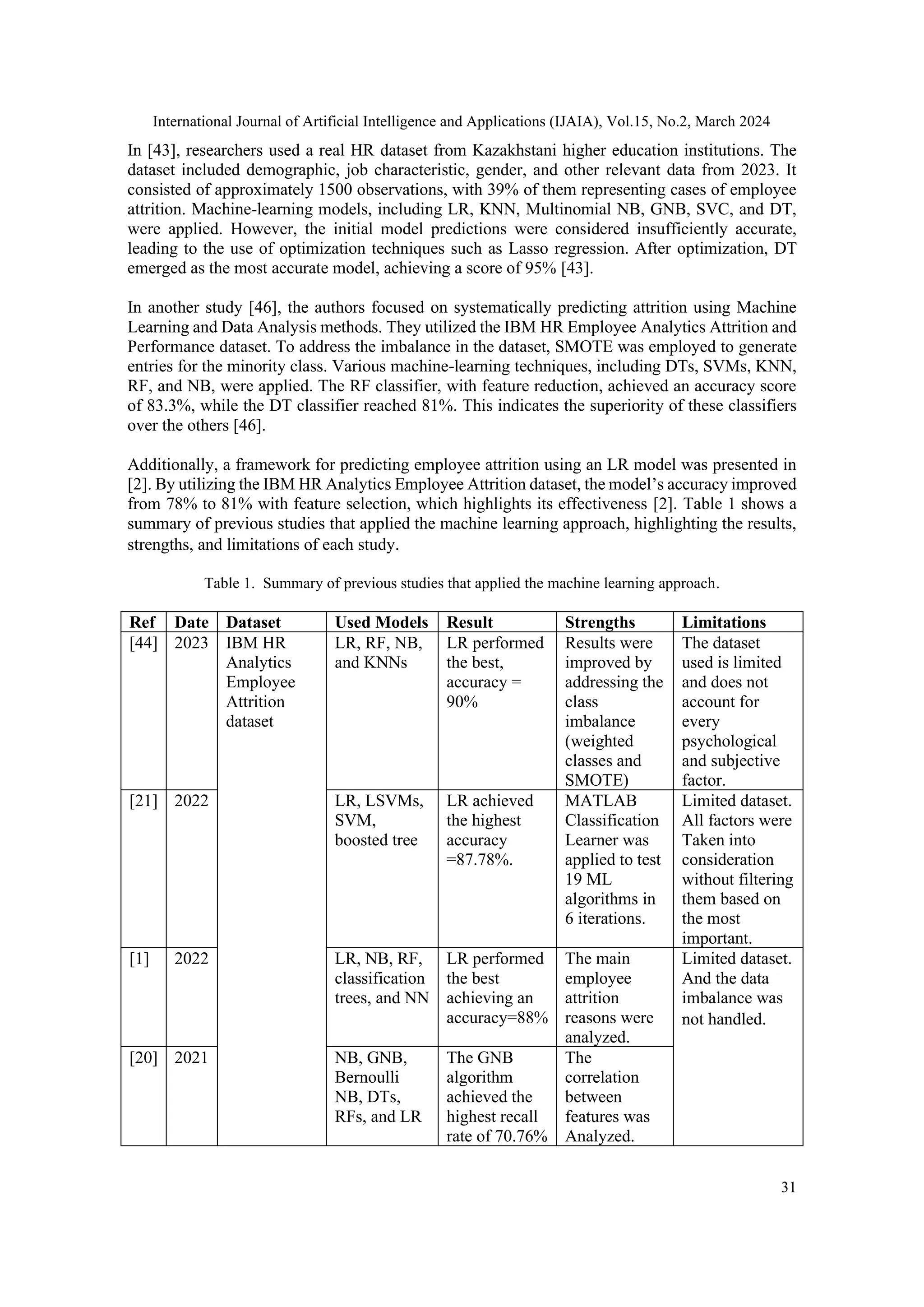 EMPLOYEE ATTRITION PREDICTION USING MACHINE LEARNING MODELS: A REVIEW PAPER | PDF