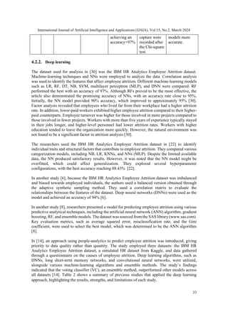 EMPLOYEE ATTRITION PREDICTION USING MACHINE LEARNING MODELS: A REVIEW PAPER | PDF