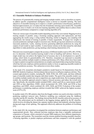 EMPLOYEE ATTRITION PREDICTION USING MACHINE LEARNING MODELS: A REVIEW ...