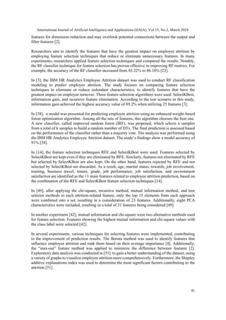 EMPLOYEE ATTRITION PREDICTION USING MACHINE LEARNING MODELS: A REVIEW PAPER | PDF