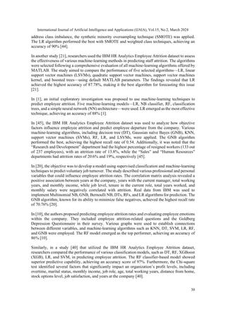 EMPLOYEE ATTRITION PREDICTION USING MACHINE LEARNING MODELS: A REVIEW PAPER | PDF