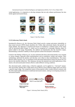 Immunizing Image Classifiers Against Localized Adversary Attacks | PDF