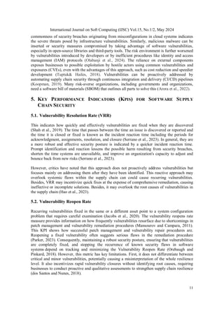 Enhancing Software Supply Chain Resilience: Strategy for Mitigating Software Supply Chain ...