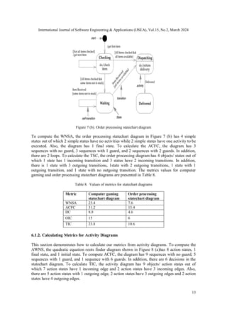 A Suite of Metrics for UML Behavioral Diagrams based on Complexity ...