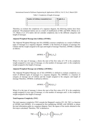 A Suite of Metrics for UML Behavioral Diagrams based on Complexity Perspectives | PDF