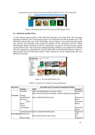 Cybercrimes in the Darknet and Their Detections: A Comprehensive Analysis and Future Directions ...