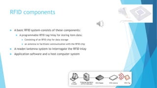 15225763 RFID Application | PPTX