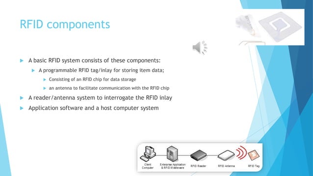 15225763 RFID Application | PPTX | Technology & Computing