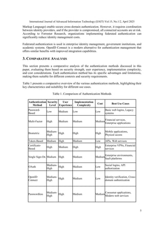 TYPES OF AUTHENTICATIONS IN WEB BASED FRONTEND | PDF