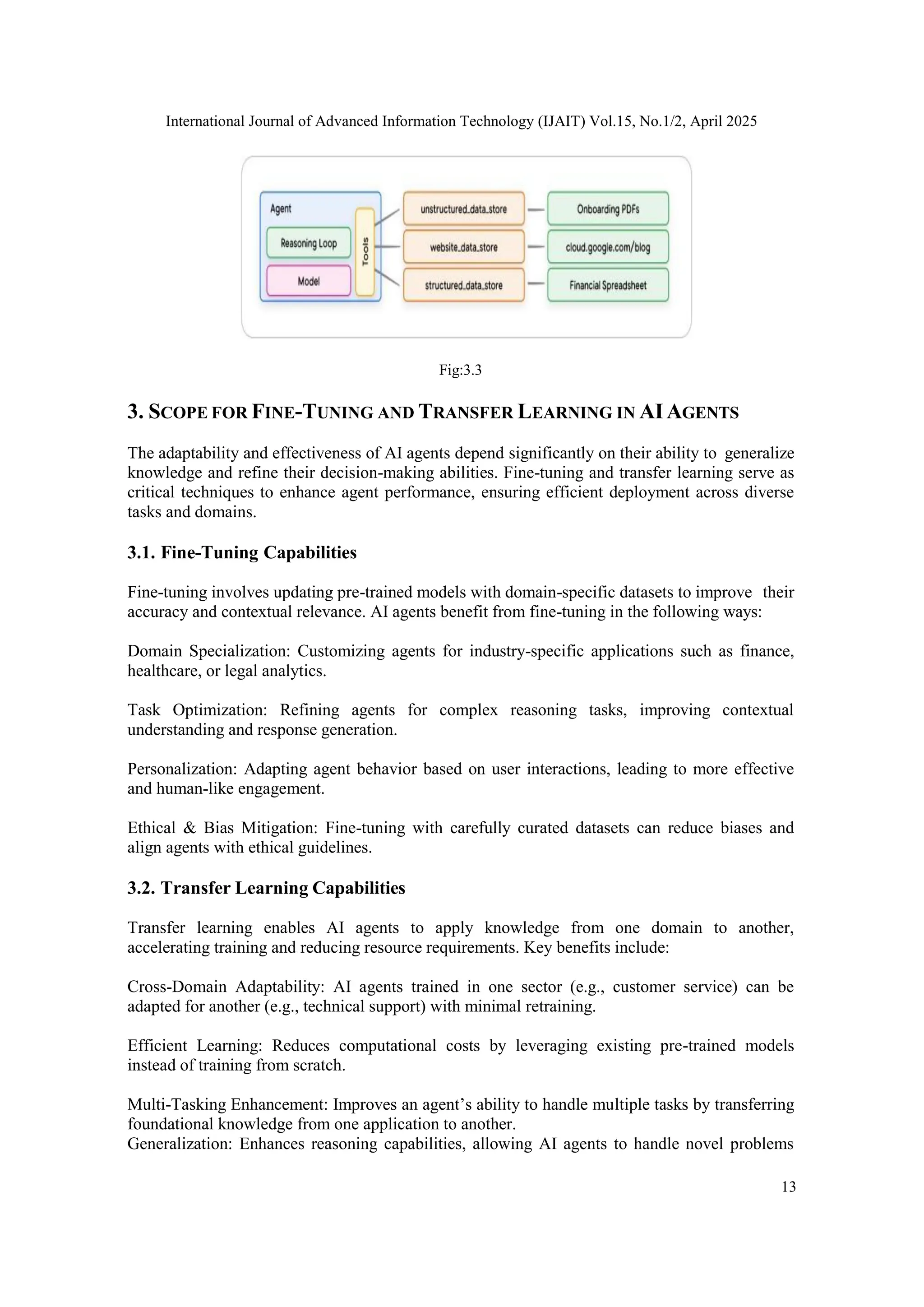 AI AGENTS Generative AI Cognitive architecture | PDF
