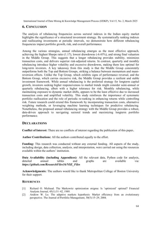 Optimizing Sector Index Rotation and Rebalancing Frequency with Data Mining: A Case Study on ...