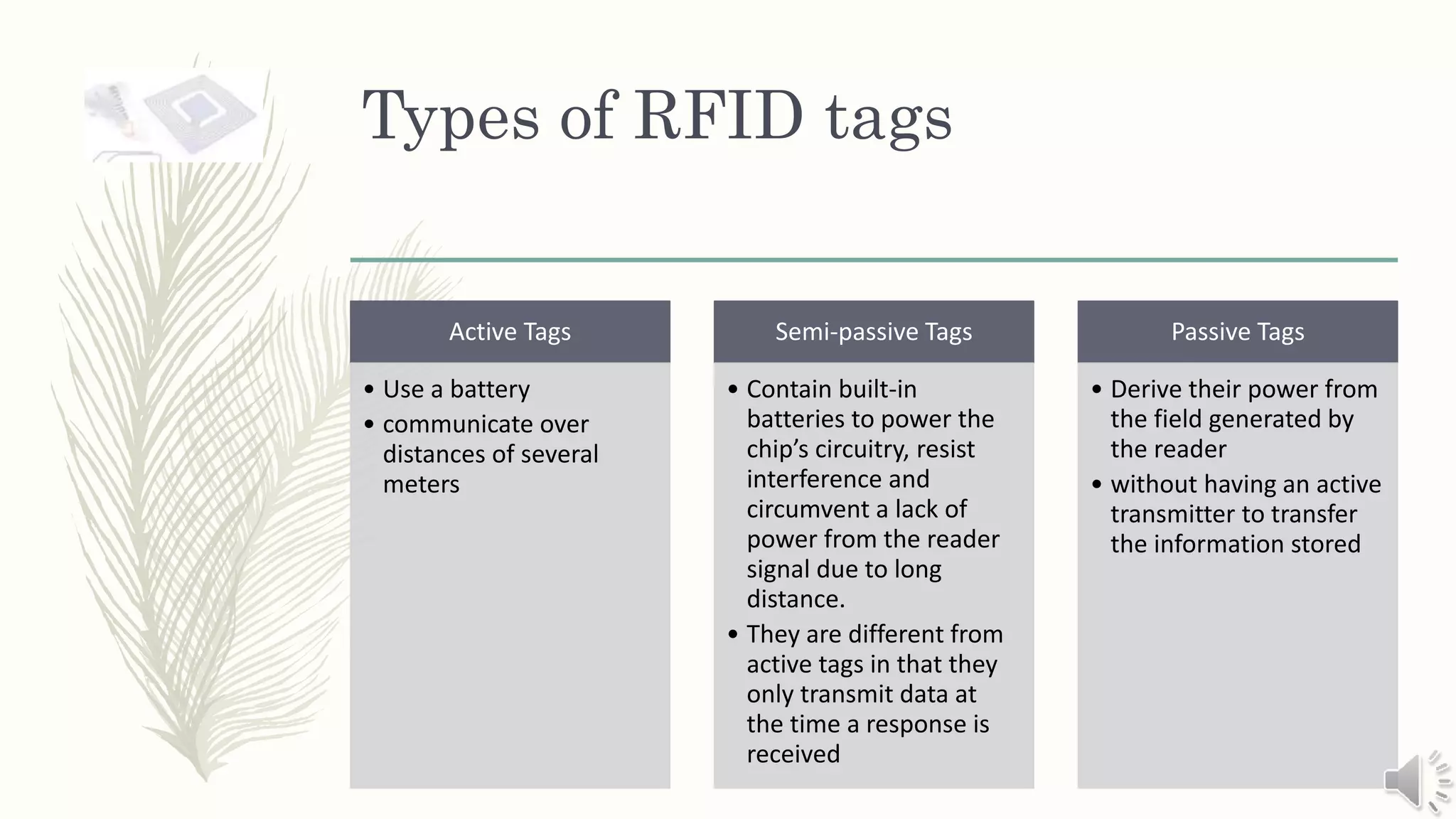 RFID application | PPT