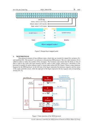 Cache coherency controller for MESI protocol based on FPGA | PDF
