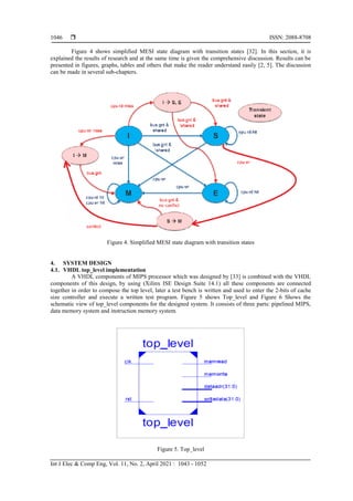 Cache coherency controller for MESI protocol based on FPGA | PDF