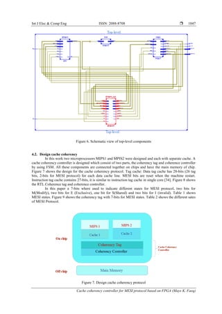 Cache coherency controller for MESI protocol based on FPGA | PDF