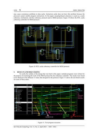 Cache coherency controller for MESI protocol based on FPGA | PDF