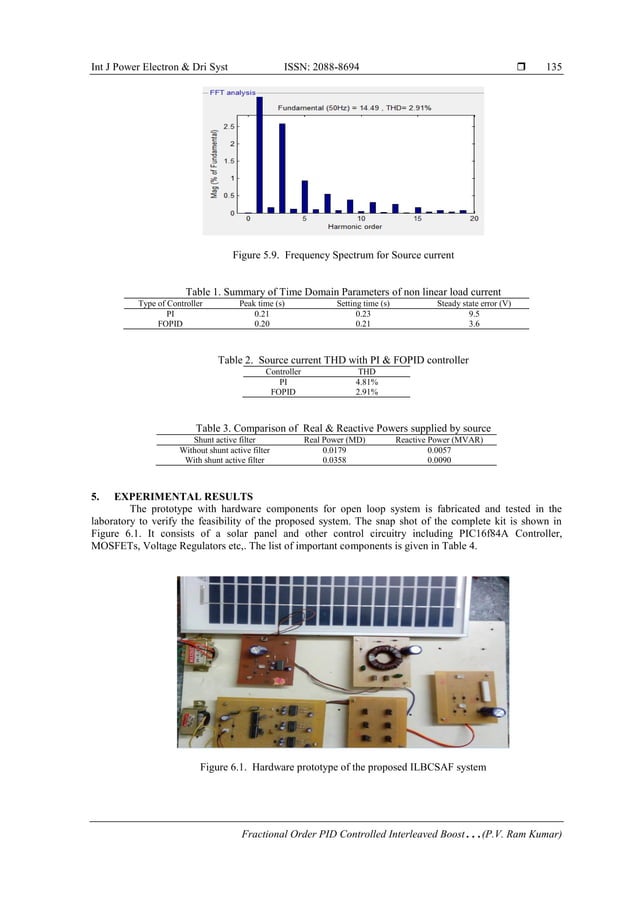 Fractional Order PID Controlled Interleaved Boost converter Fed Shunt ...
