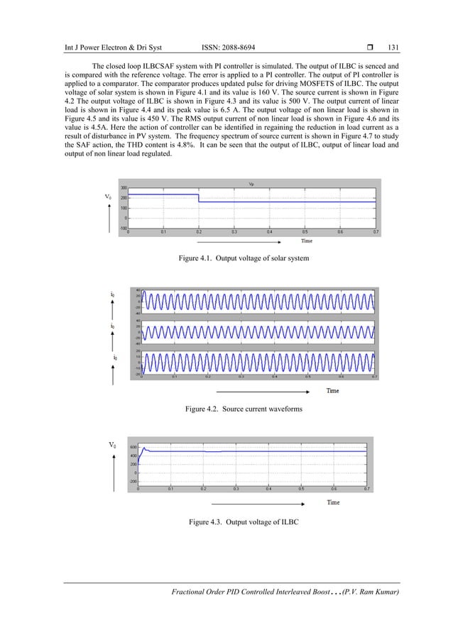 Fractional Order PID Controlled Interleaved Boost converter Fed Shunt ...