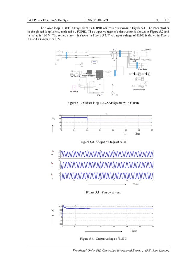 Fractional Order PID Controlled Interleaved Boost converter Fed Shunt Active Filter System | PDF