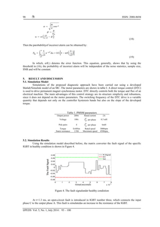 Concurrent Detection and Classification of Faults in Matrix Converter using Trans-Conductance | PDF