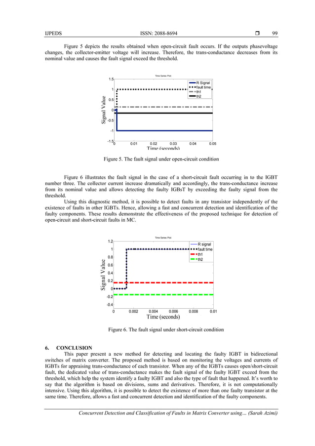 Concurrent Detection And Classification Of Faults In Matrix Converter