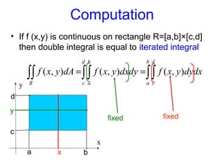 1523 double integrals | PPT | Physics | Science