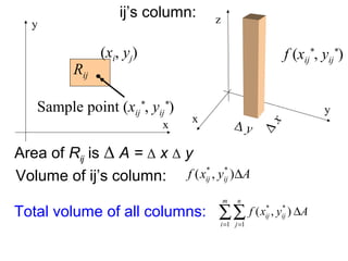 1523 double integrals | PPT | Physics | Science