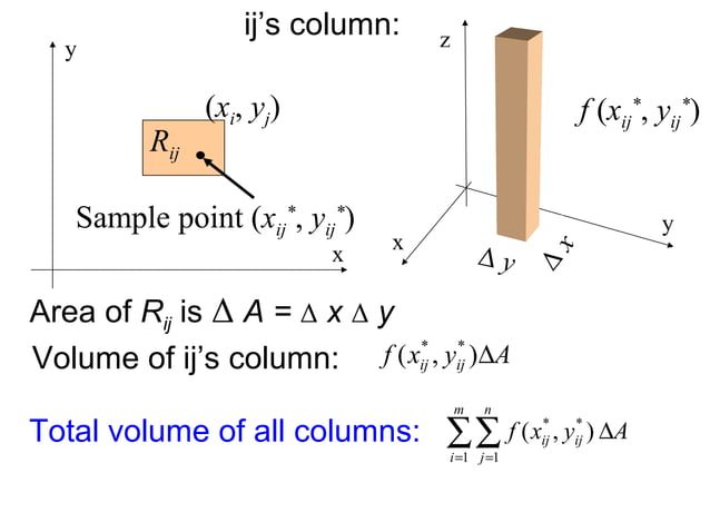 1523 double integrals | PPT | Physics | Science