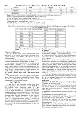 Measurement of Radon-222 Concentration in Bottled Natural Mineral ...
