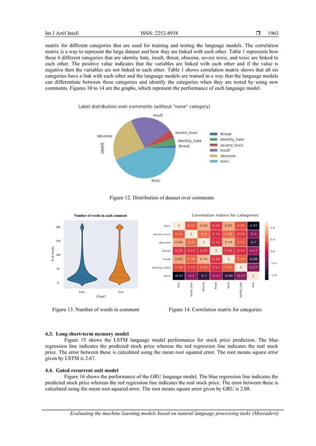 Evaluating the machine learning models based on natural language processing tasks | PDF