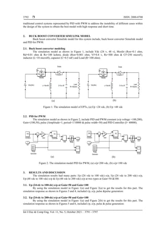 Simulation model of PID for DC-DC converter by using MATLAB | PDF