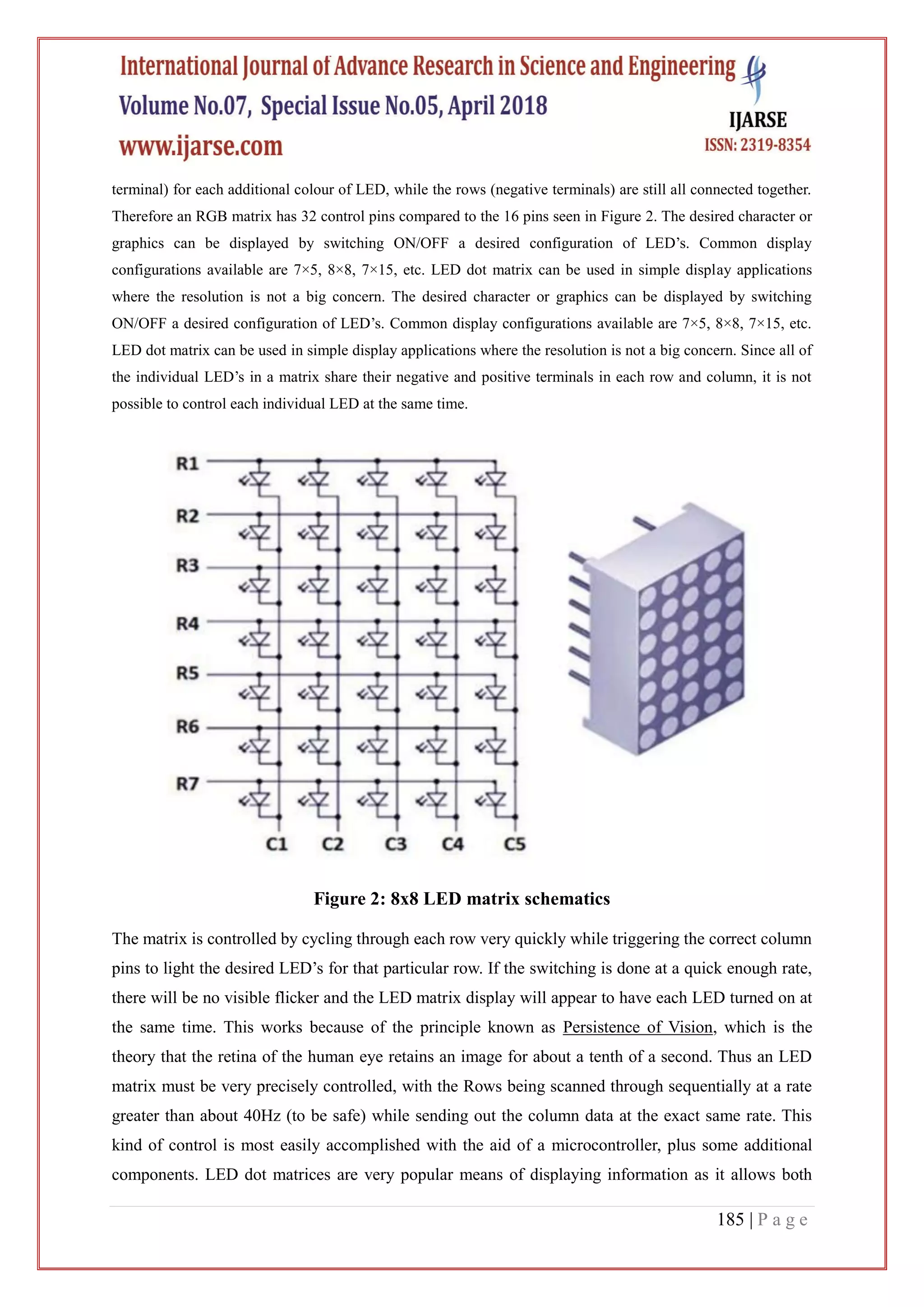 LED MATRIX SCROLLING | PDF | Computing | Technology & Computing