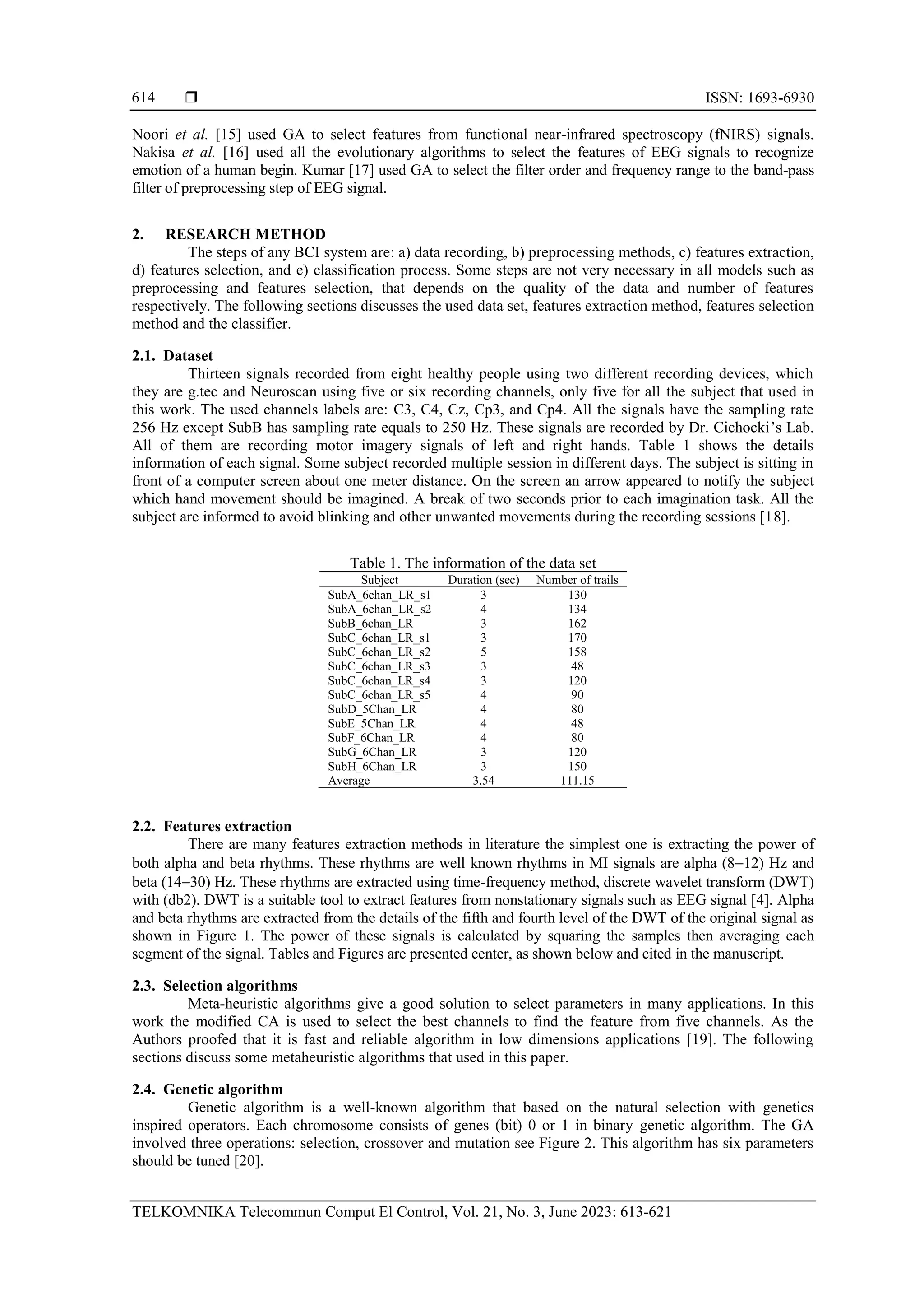 Fast channel selection method using modified camel travelling behavior algorithm | PDF