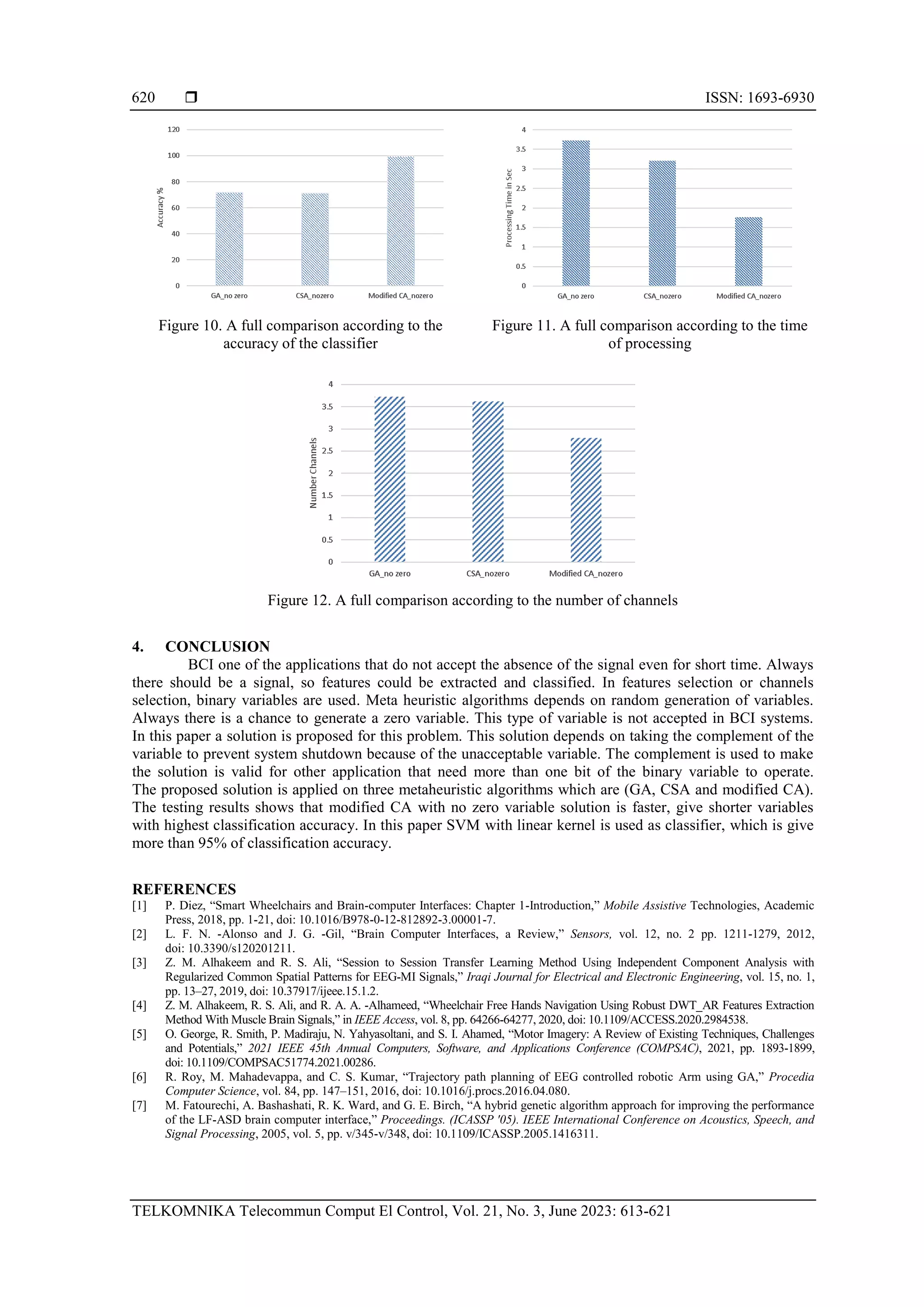 Fast channel selection method using modified camel travelling behavior algorithm | PDF