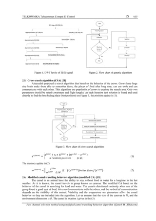 Fast channel selection method using modified camel travelling behavior algorithm | PDF