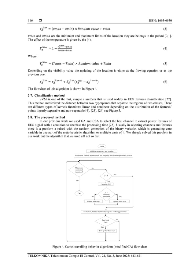 Fast channel selection method using modified camel travelling behavior algorithm | PDF