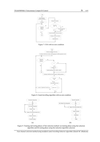 Fast channel selection method using modified camel travelling behavior algorithm | PDF