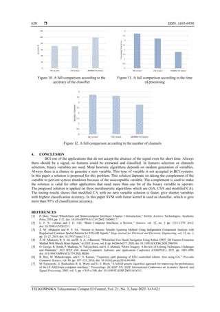 Fast channel selection method using modified camel travelling behavior algorithm | PDF