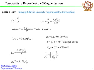 1524292728760_Magnetic Properties of Compounds.pdf