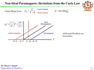 1524292728760_Magnetic Properties of Compounds.pdf