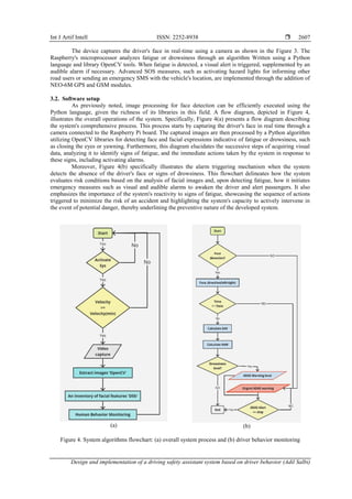 Design and implementation of a driving safety assistant system based on driver behavior | PDF