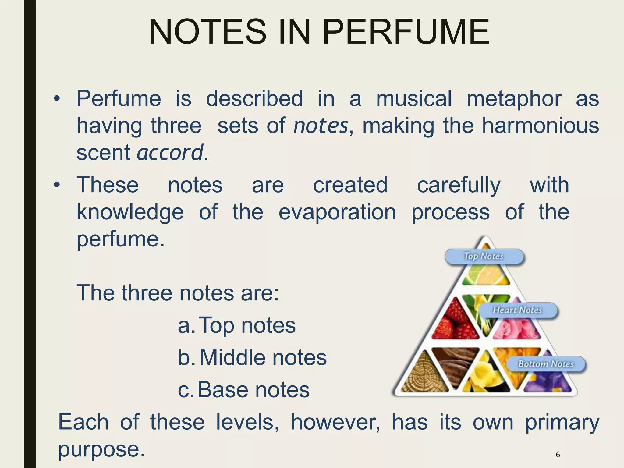 Perfumes: Types and their applications | PPTX