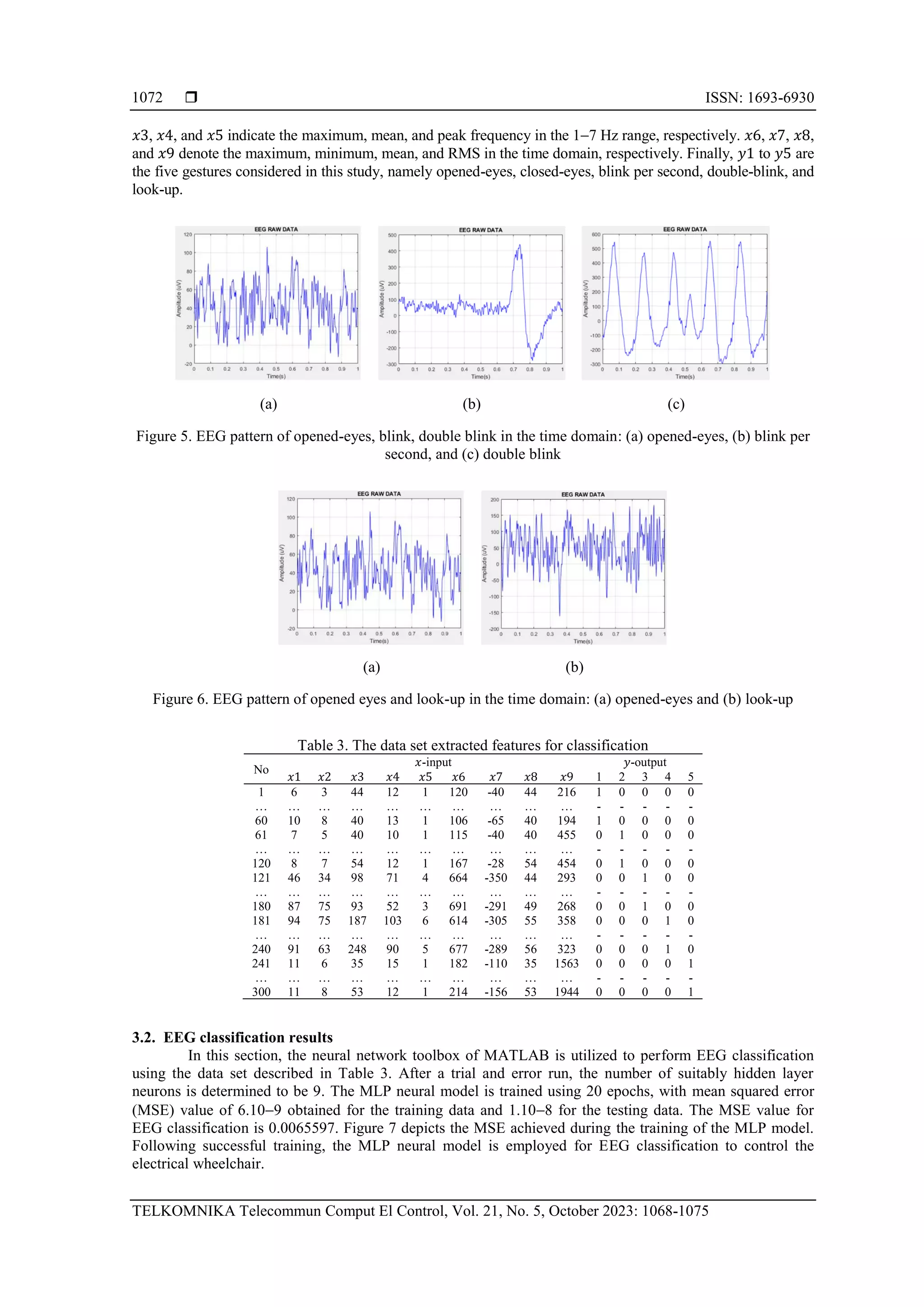 Electroencephalography-based brain-computer interface using neural ...